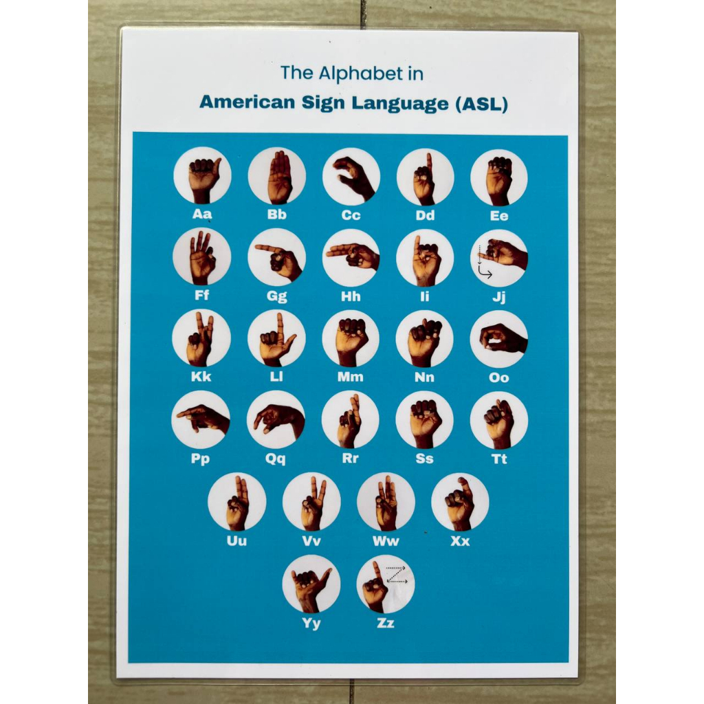Educational learning materials for kids Laminated A4 Size Chart SIGN ...