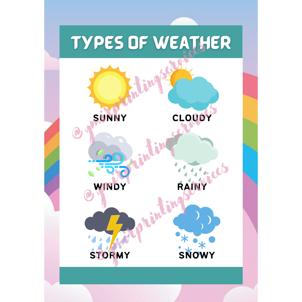 A4 Size Laminated Wall Charts for Kids (WEATHER) | Shopee Philippines
