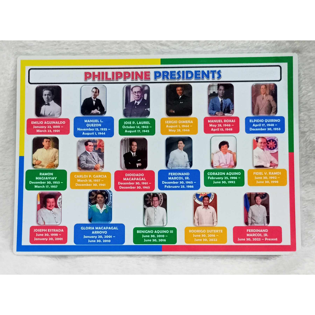 Laminated Educational Chart - Philippine Presidents | Shopee Philippines