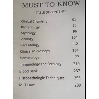 MEDTECH MUST TO KNOW | Shopee Philippines