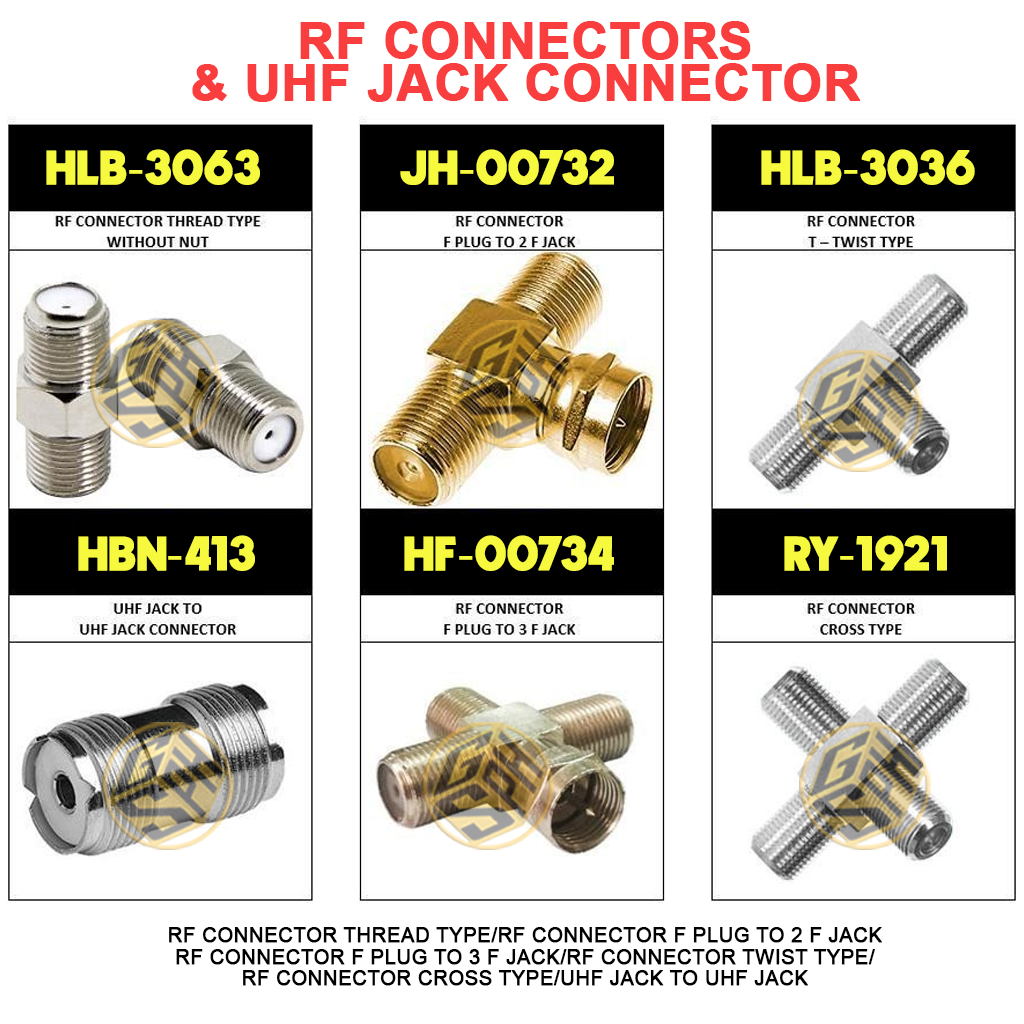 GS Assorted RF & UHF Connectors Heavy Duty Type for Audio, Radio, and ...