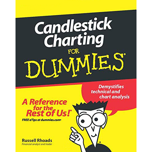 Candlestick Charting For Dummies [Paperback] By: Russell Rhoads ...