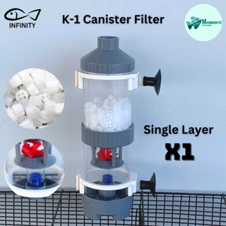K1 Canister Filter Single Double and Triple Layer X1 | Shopee Philippines