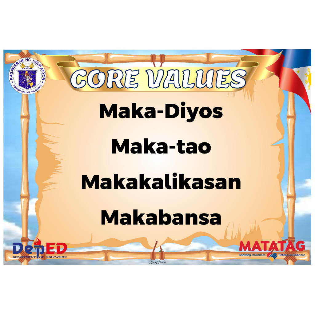 Laminated Wall Poster Decor DEPED MISSION VISION CORE VALUES | Shopee ...