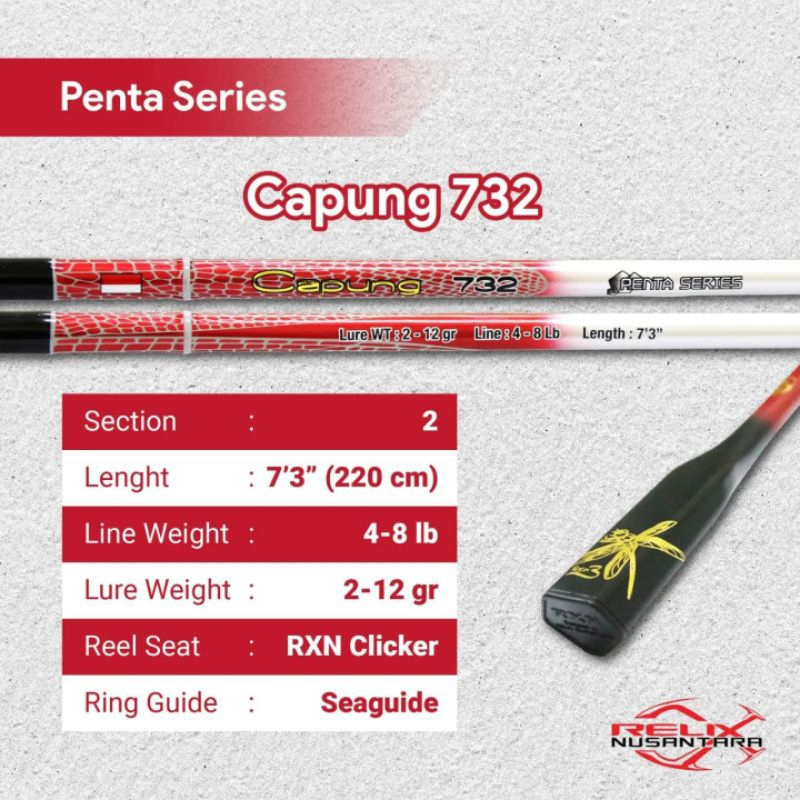 Capung 732 Gen 3 Penta Series Original Relix Nusantara Fishing Rod ...