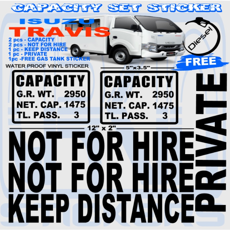 TRAVIS CAPACITY STICKER SET | Shopee Philippines