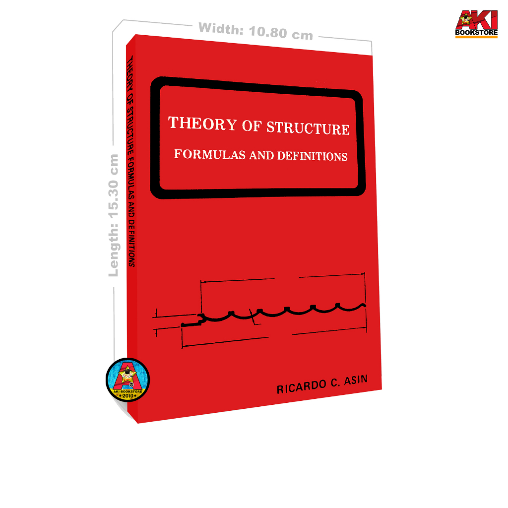 AUTHENTIC Theory Of Structure Formulas & Definition © 1988 Ricardo C ...