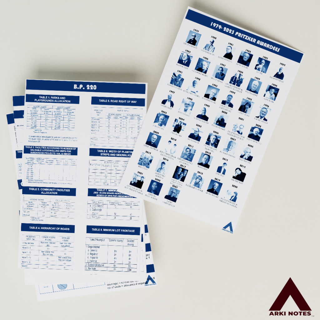 ARKI CHART BUNDLE | (20"x30" DIGITAL BLUEPRINT) | Shopee Philippines