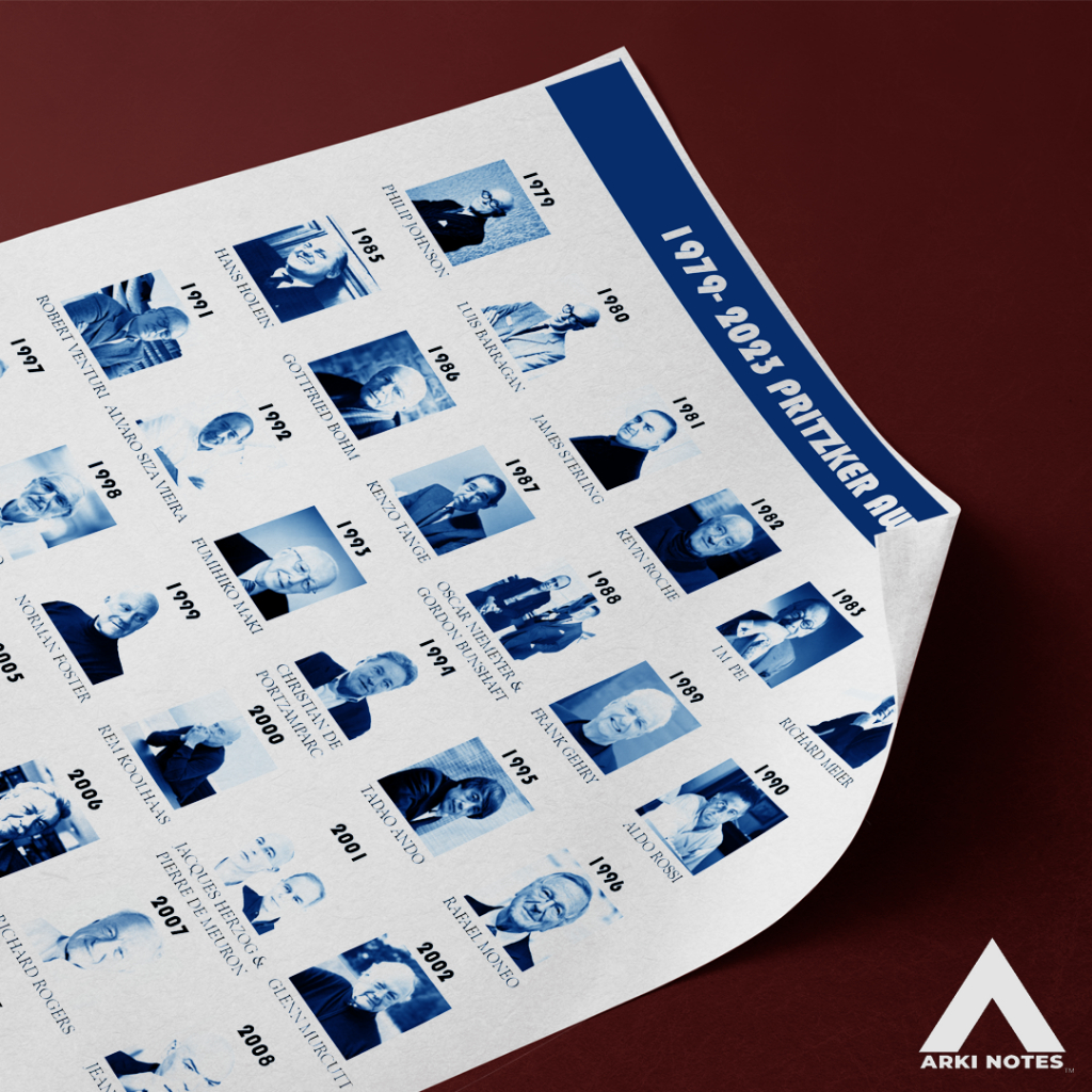 1979-2022 Pritzker Awardees | ARKI CHART | Shopee Philippines