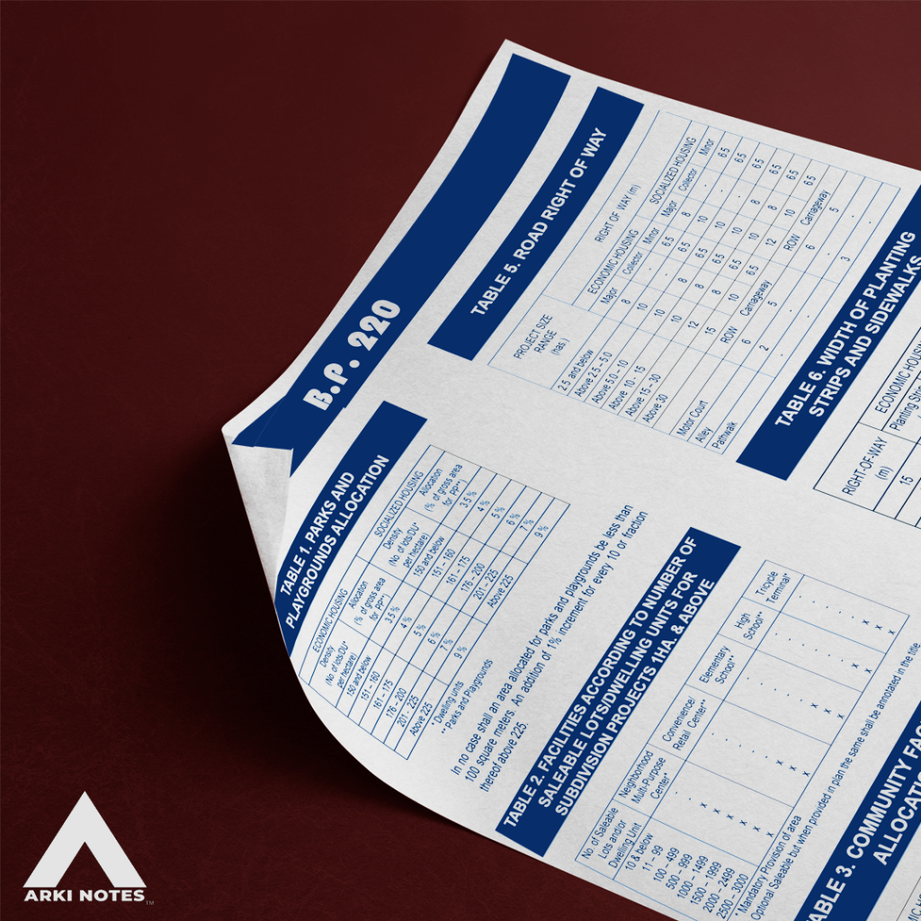 BP 220 (TABLE 1-8) | ARKI CHART | Shopee Philippines