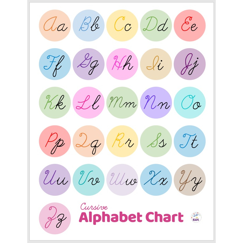 Laminated chart Cursive Alphabet Letters, Educational Chart for kids (8 ...