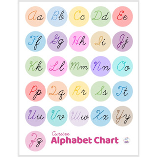 Laminated chart Cursive Alphabet Letters, Educational Chart for kids (8 ...
