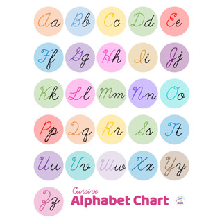 Laminated chart Cursive Alphabet Letters, Educational Chart for kids (8 ...