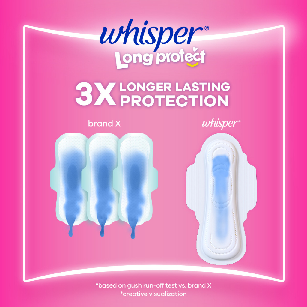 Whisper Long Protect Sanitary Napkin with Wings (8 pads) [Heavy Flow ...