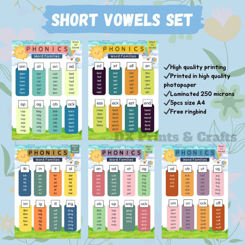 Laminated Education Chart - Short Vowels Set | Shopee Philippines