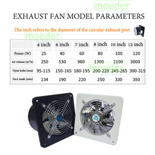 4/6/7/8/10/12 inch Exhaust Fan 7 blade high-power all-metal Ventilating ...