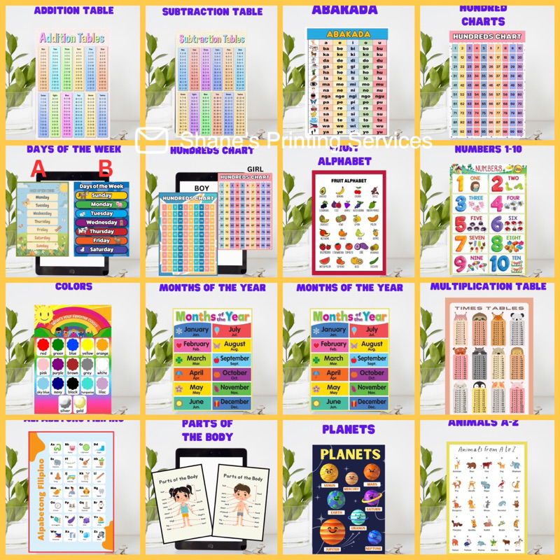 EDUCATIONAL LAMINATED CHARTS FOR KIDS A4 size | Shopee Philippines