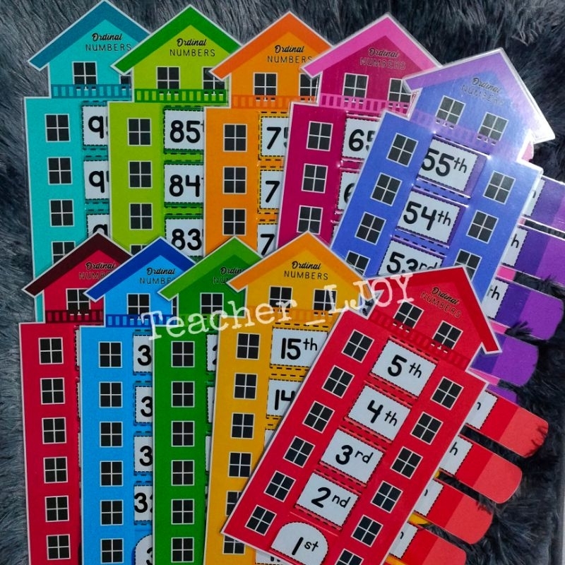 Ordinal Numbers Windows Sliders | Shopee Philippines