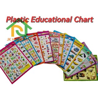 Big size 58x42cm Educational wall 3D Chart for kids Learning Materials ...