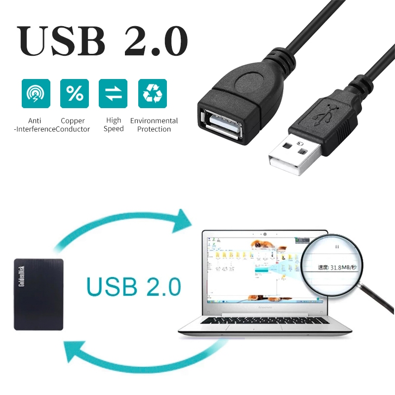Zouyu# Usb hubs extension cord 1.5m for computer | Shopee Philippines