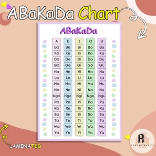 abakada chart - Best Prices and Online Promos - Apr 2024 | Shopee ...