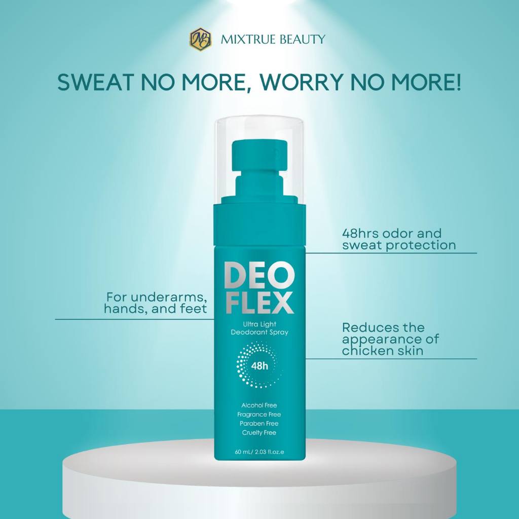 FDA APPROVED ANTI SWEAT + ANTI ODOR Deoflex Advanced Deo Spray | Shopee ...