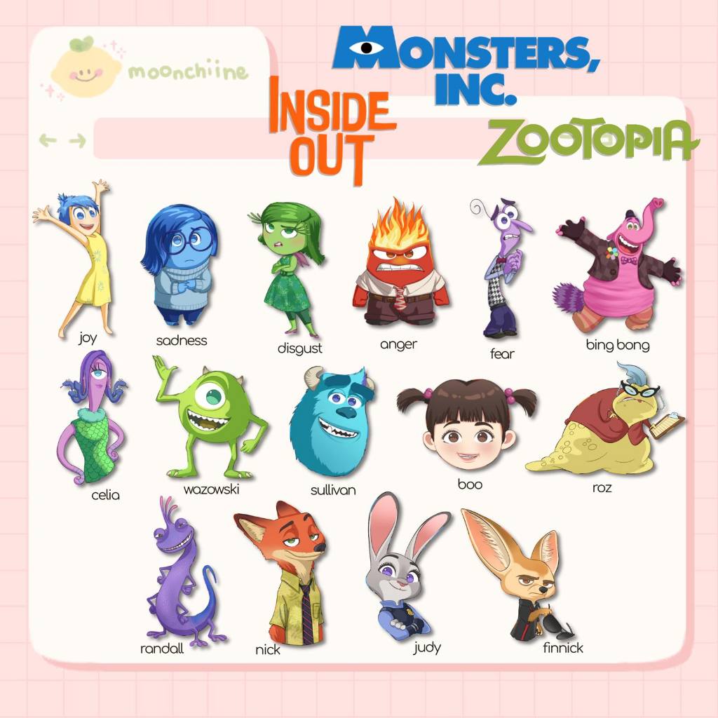 moonchiine | Zootopia, Monster Inc. & Inside out Waterproof Stickers ...