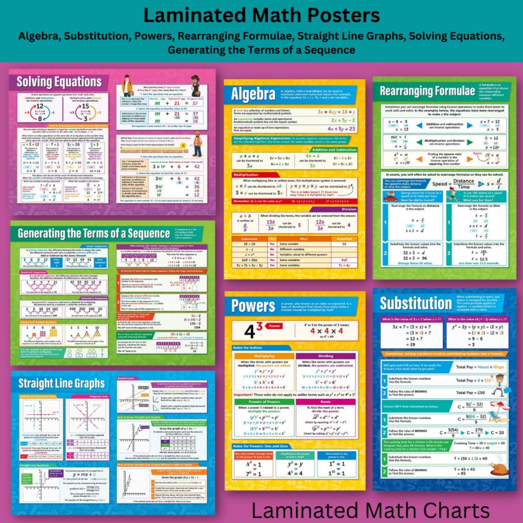 Laminated Math Posters/Charts Algebra, Powers, Solving Equations ...