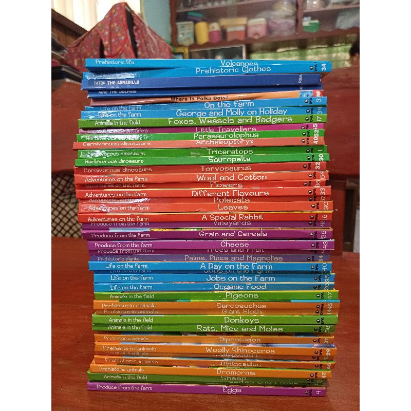 Reference books for Kids (Dinosaur, Animals and etc.) | Shopee Philippines