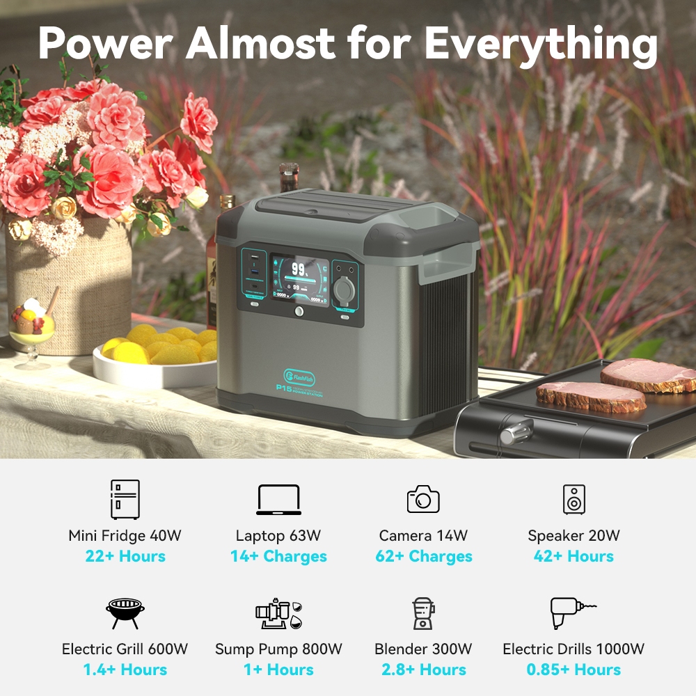 (2 Hrs to Full+Use While Charging )Flashfish 1500W 2000W Portable Power ...
