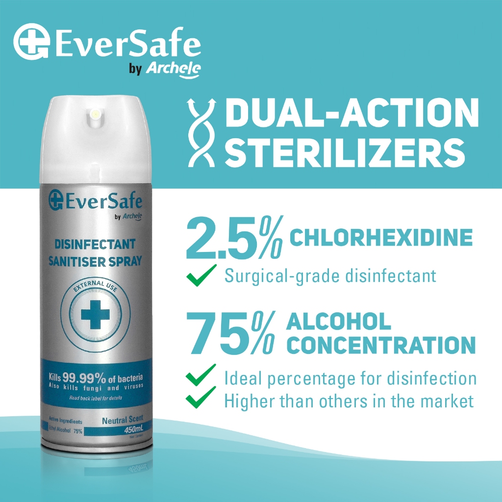 EVERSAFE Disinfectant Sanitizer Spray 75% Ethyl Alcohol Spray | Shopee Philippines