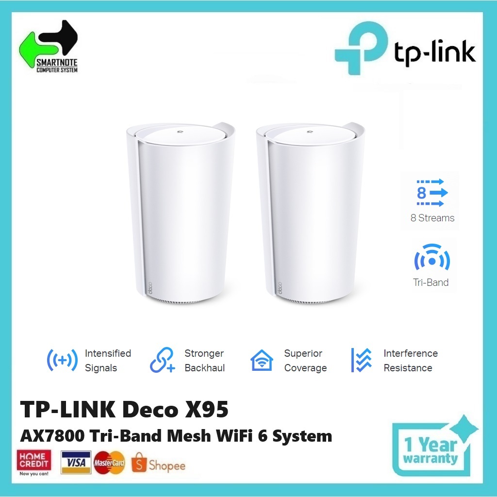 TP-Link Deco X95 AX7800 Tri-Band AI-Driven Mesh WiFi 6 Router System ...