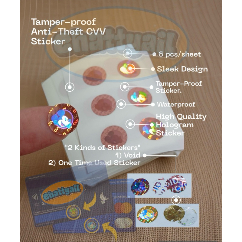 Tamper Proof Anti-Theft Debit and Credit Card CVV Sticker | Shopee ...