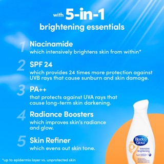 Block & Glow Intensive Brightening Lotion Spf24 Ph 100ml | Shopee ...