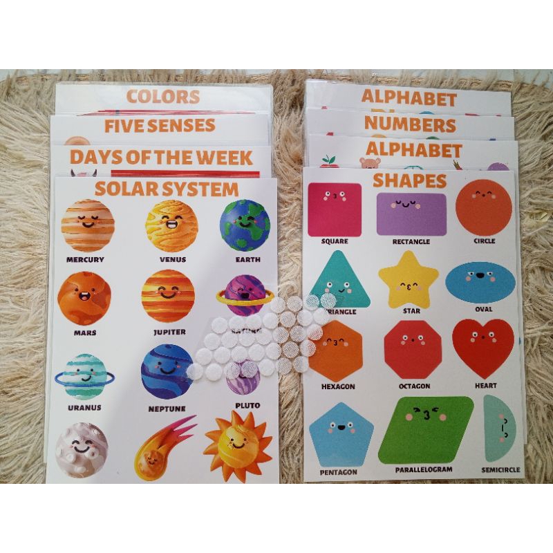 High Quality A4 ABCD Laminated Educational Poster Wall Charts for kids ...