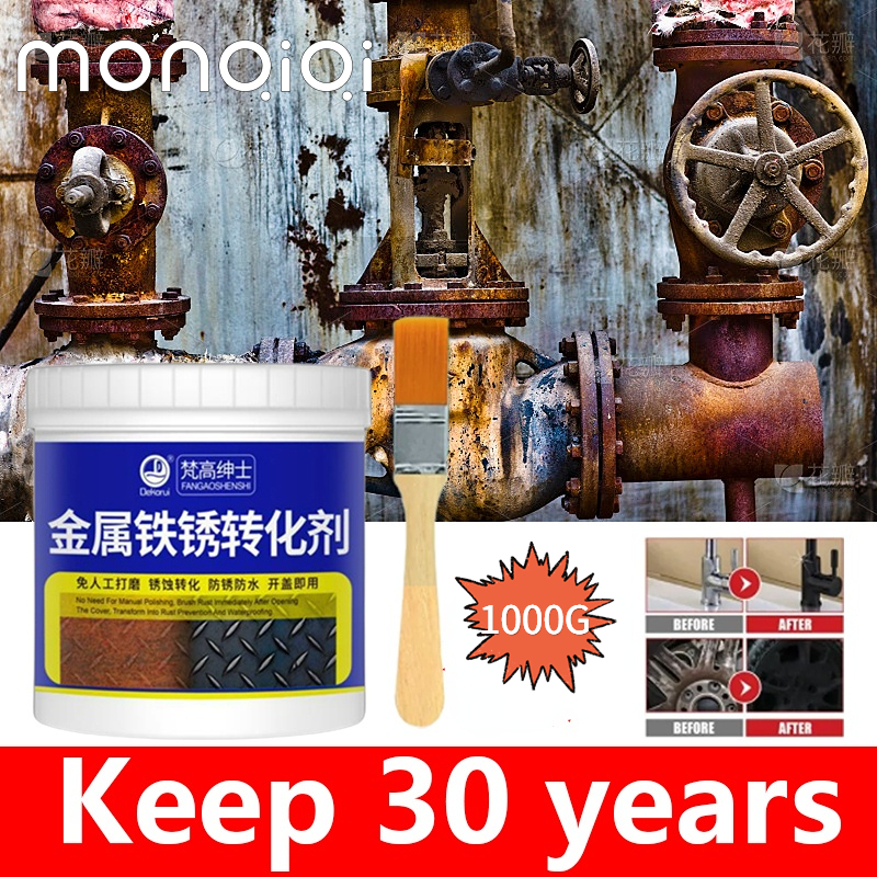Lasts 30 years NB anti rust paint for metal primer paint metal paint ...