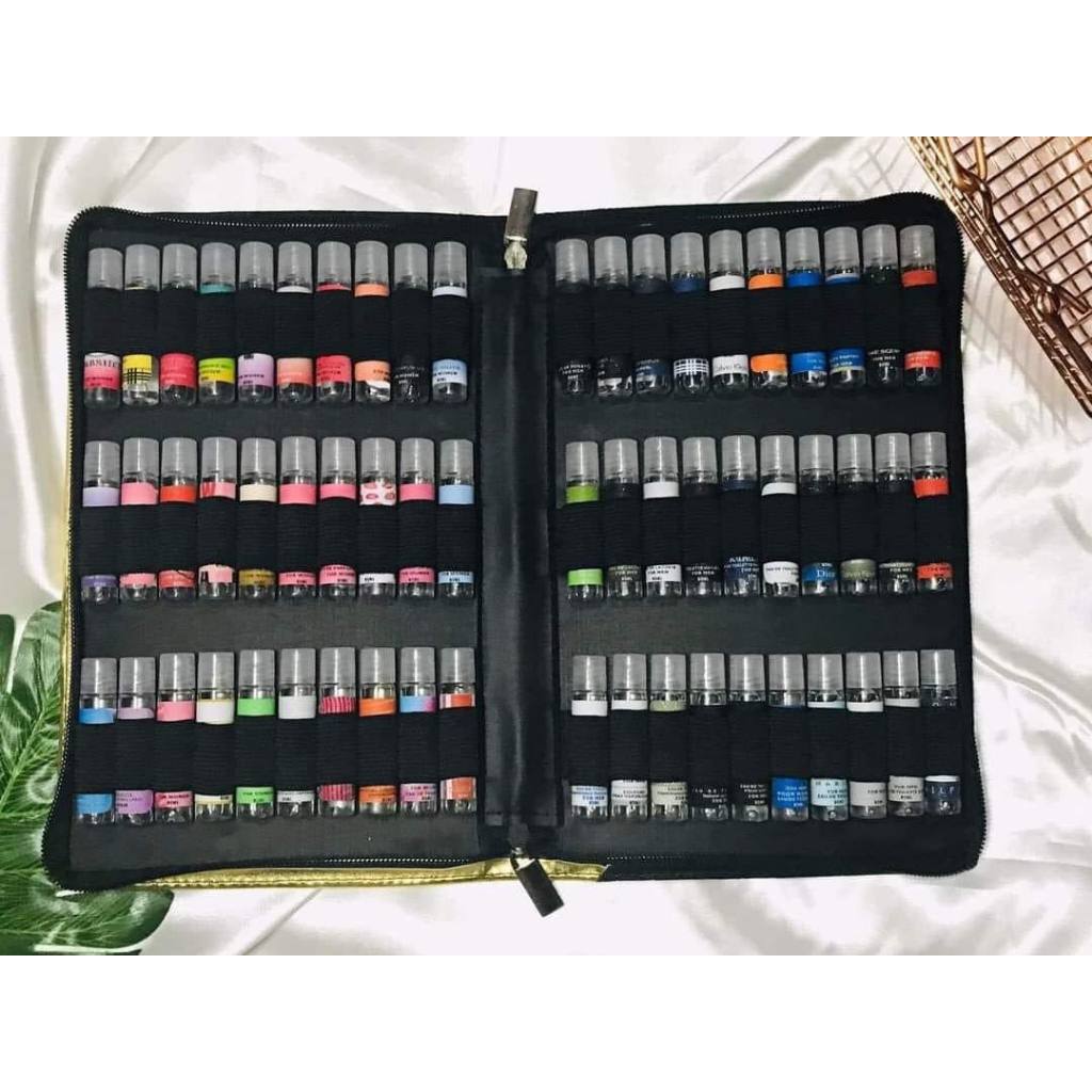 Perfume Tester Kit 50s/60s/80s | Shopee Philippines