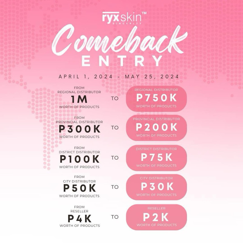RYX SKIN Resellers 2k Half Entry Package ( gcash payment shopee check ...