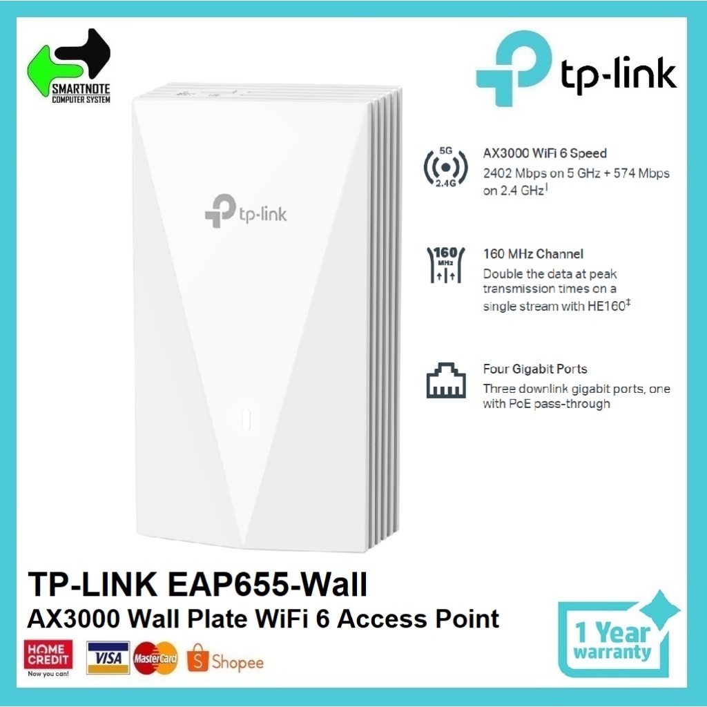 TP-Link EAP655-Wall AX3000 Wall Plate Omada WiFi 6 Multiple Gigabit ...