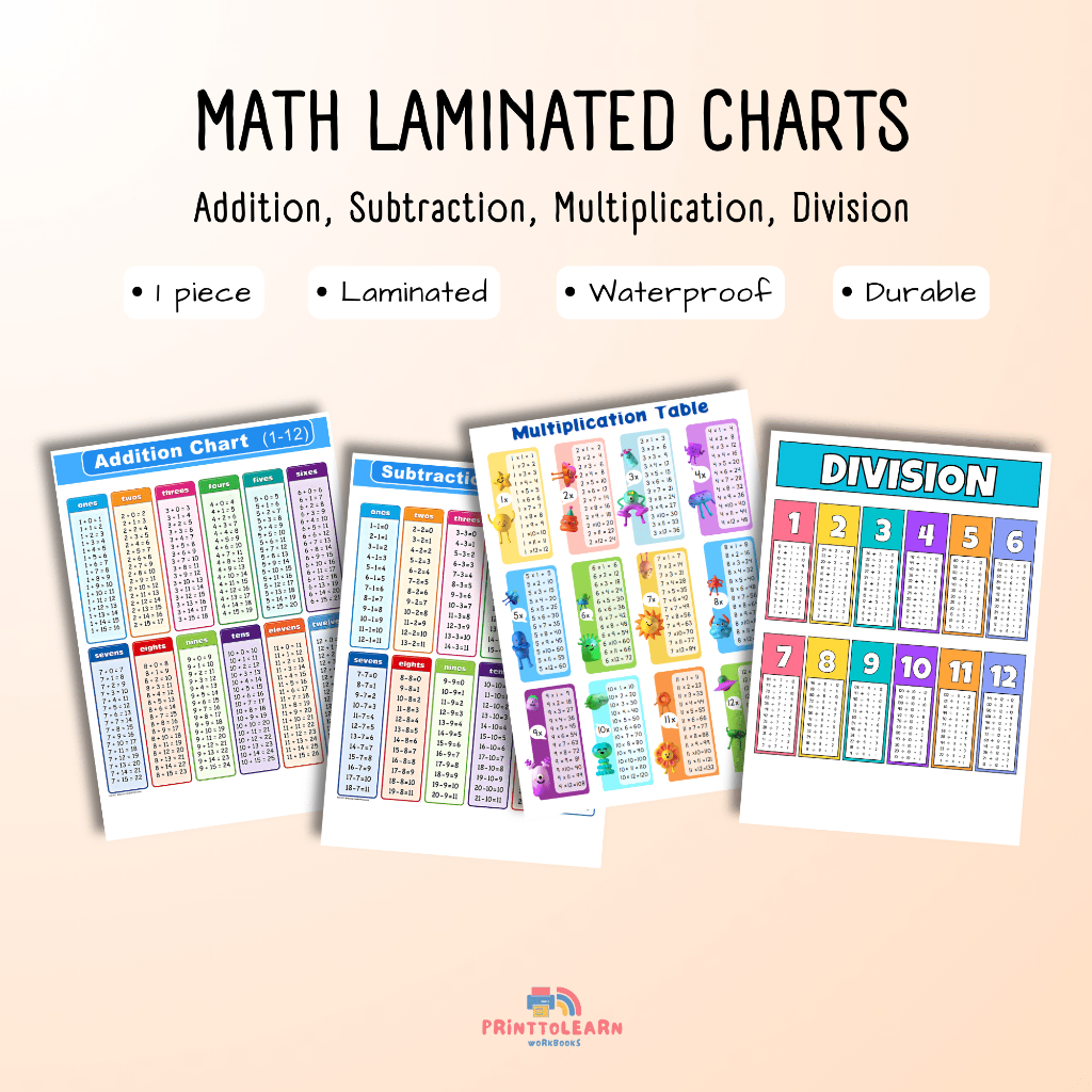 Math Tables Addition Subtraction Multiplication Division Educational ...