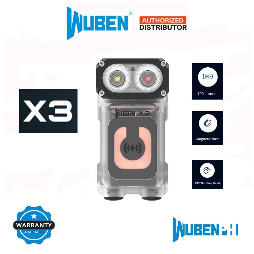WUBEN X3 Mini Rechargeable Flashlight with Magnetic Base 180 Degree ...