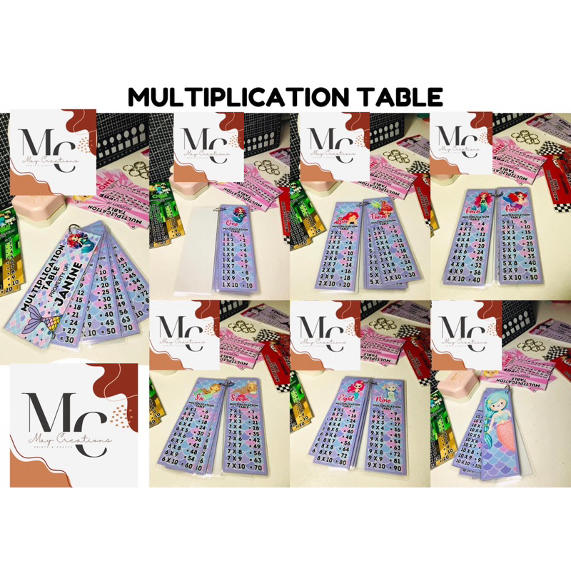 Multiplication table Laminated | Shopee Philippines