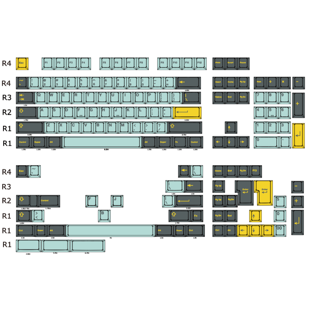 EasyPC| RAKK x ZION PARA PO Dye Sub PBT Keycaps Set and Extended ...
