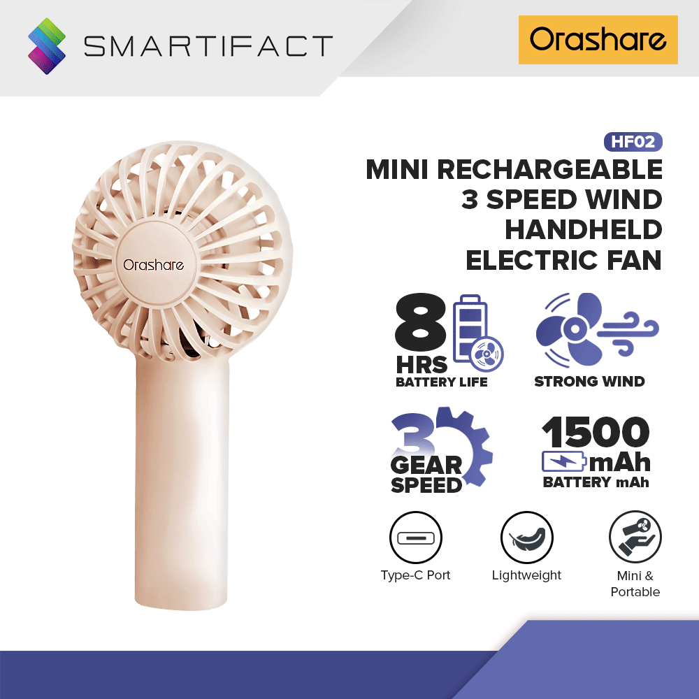 Orashare HF02 Mini Electric Fan Rechargeable Portable Mini Fan 3 Speed Wind Handheld Fan ...