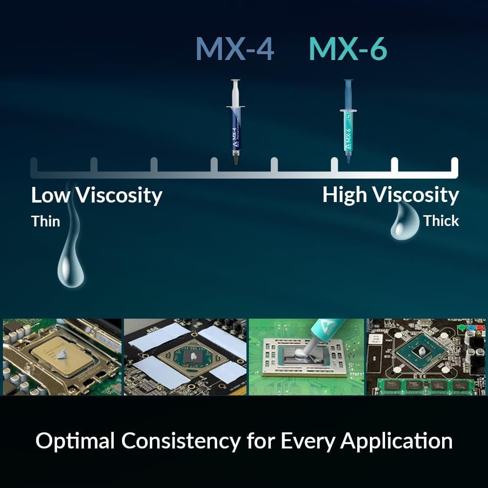 Arctic Mx-4 Thermal Paste. High Performance Thermal Paste for CPU and ...