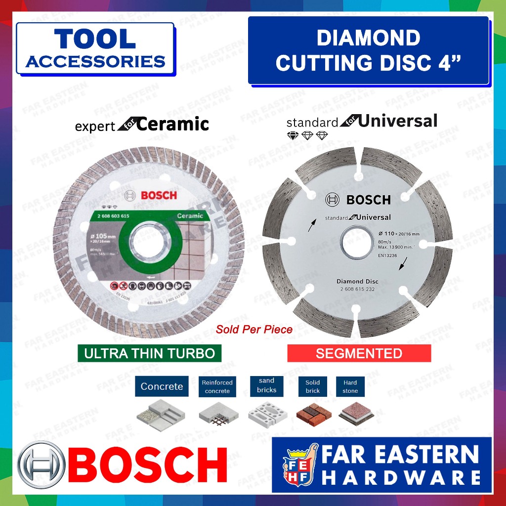 BOSCH Diamond Cutting Disc Wheel 4" for Concrete Super Thin Turbo ...
