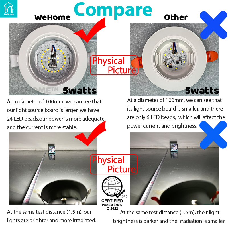 WeHome 10 Pack Ultra-Thin LED Ceiling Light Pin Lights, 3 Colors 3500K ...