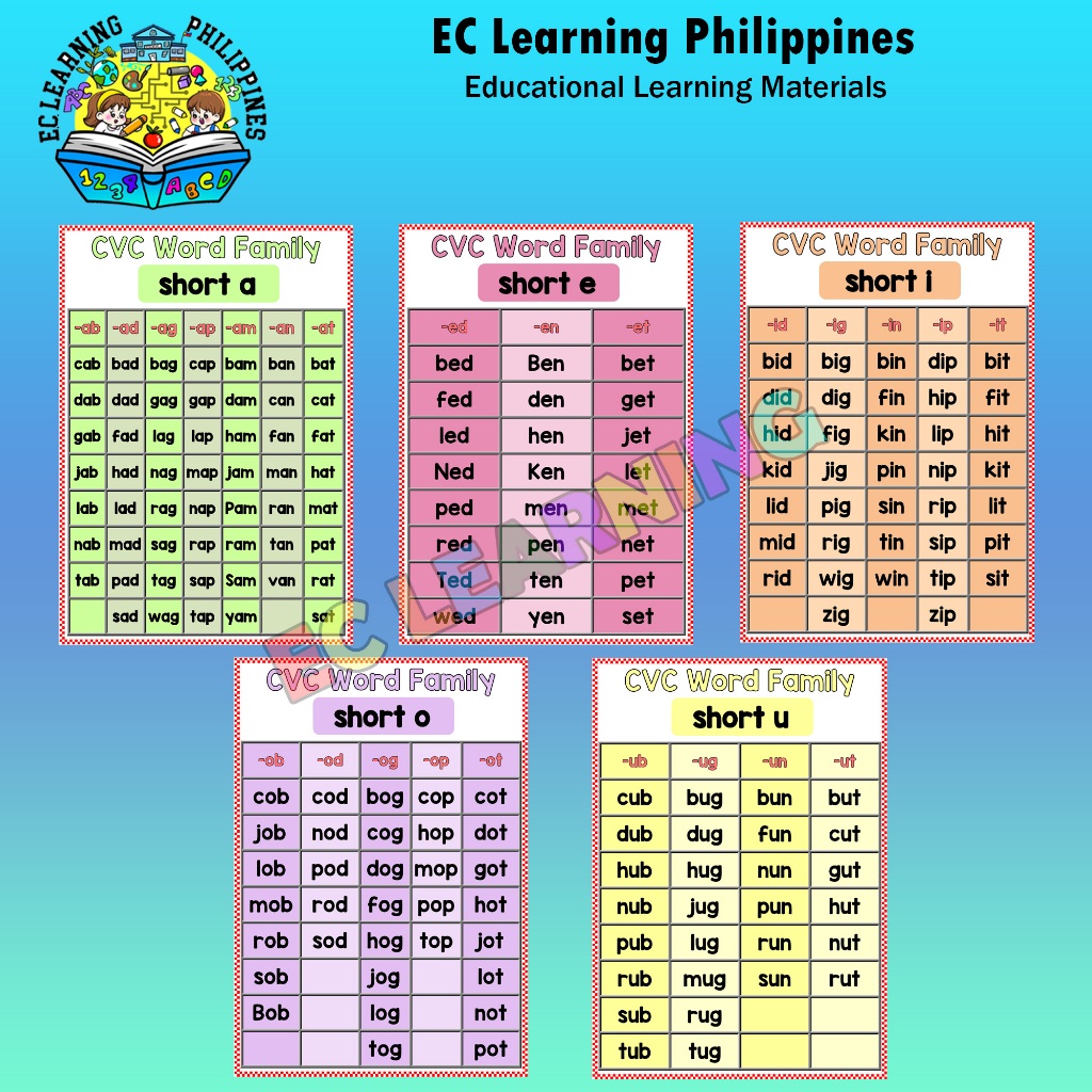CVC SHORT VOWELS Laminated Charts Educational Charts - EC LEARNING ...