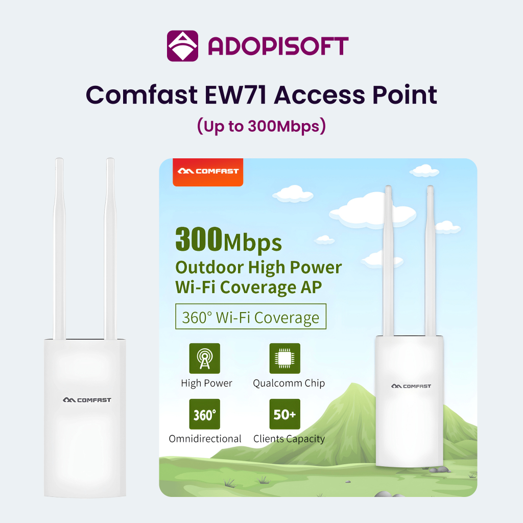 ADOPISOFT | COMFAST EW71 V2 300Mbps Access Point for Piso Wifi | Shopee ...