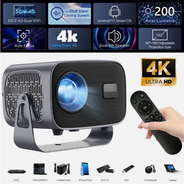 Projector Portable 4k Resolution WIFI Bluetooth 360°Rotating overhead ...